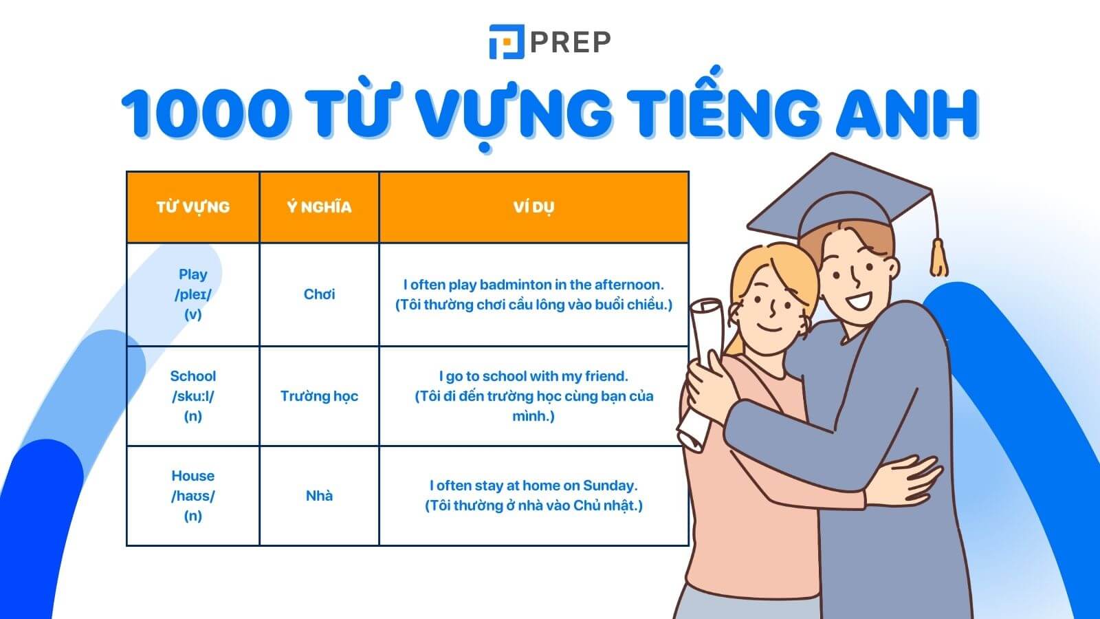 [PDF] Download 1000 từ vựng tiếng Anh thông dụng nhất
