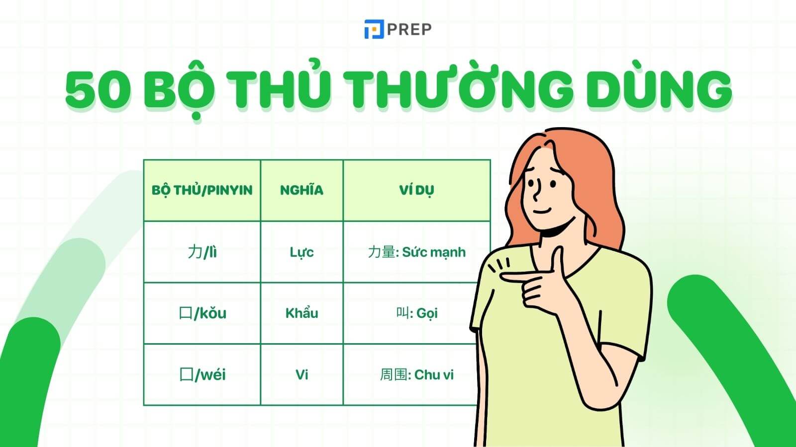 Bỏ túi 50 bộ thủ thường dùng trong tiếng Trung hiện nay