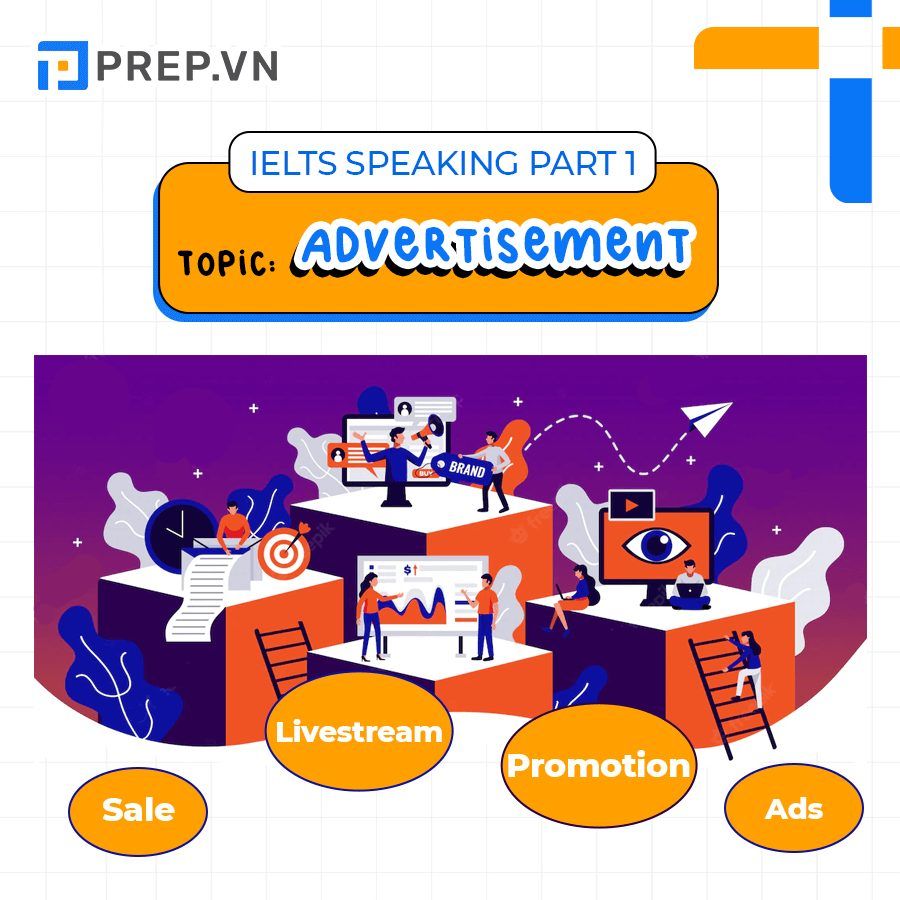 Topic: Advertisement IELTS Speaking Part 1 - Bài mẫu chi tiết