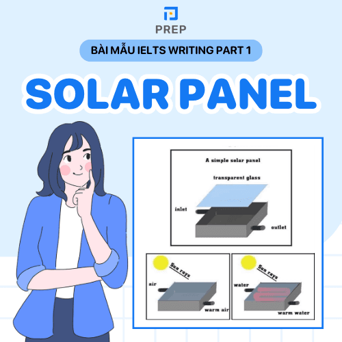 Bài mẫu IELTS Writing Task 1 Solar panel band 7.0+