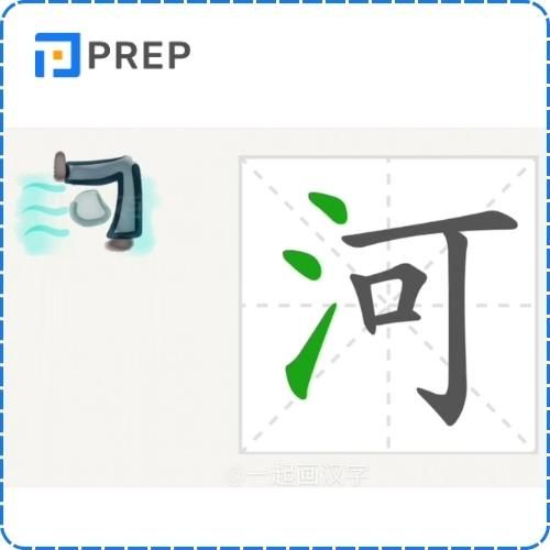 Chữ Hà trong tiếng Hán (河): Cấu tạo, cách viết, từ vựng!