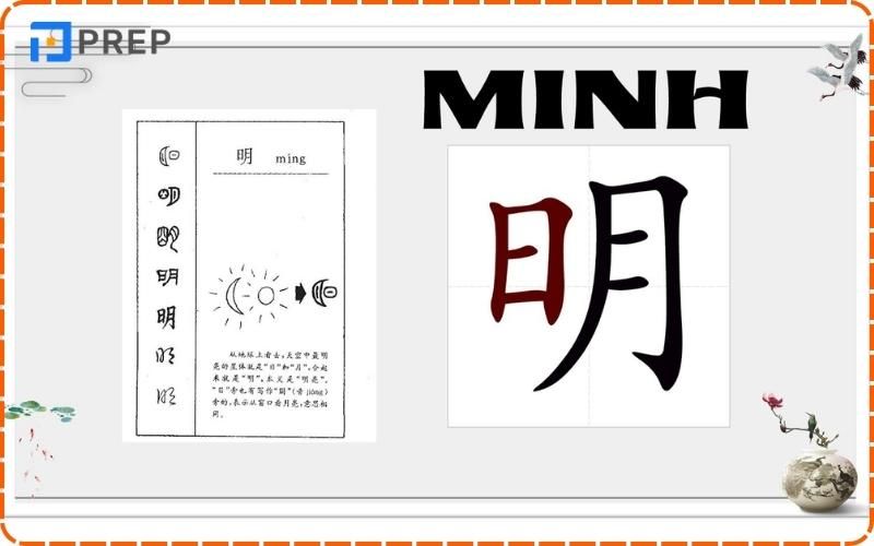 Chữ Minh trong tiếng Hán (明): Cách viết, ý nghĩa, từ vựng
