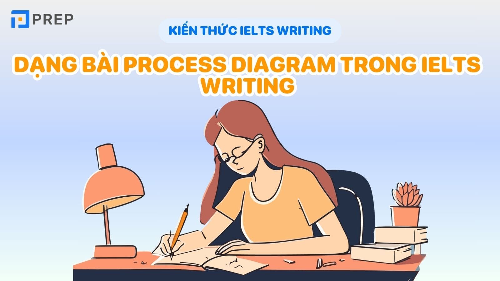 Cách viết dạng Process Diagram trong IELTS Writing Task 1