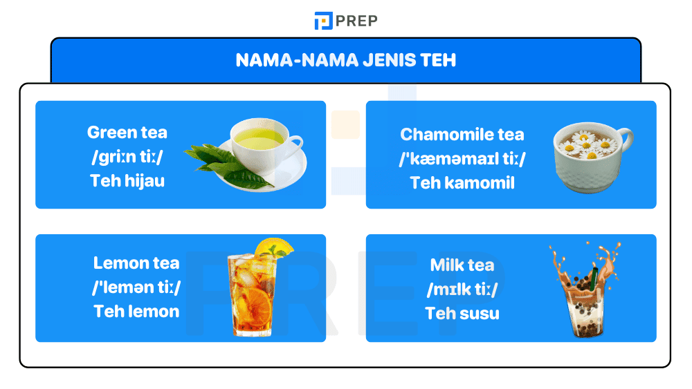 50+ Minuman dalam Bahasa Inggris yang Sering Ada di Menu