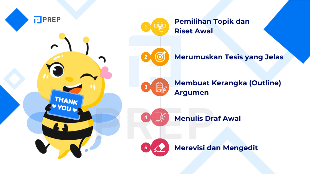 Panduan Benar Analytical Exposition Text dalam Bahasa Inggris