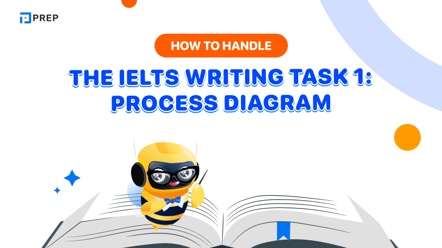 How To Do Ielts Writing Task 1 Academic Process Diagrams Ielts Freeway