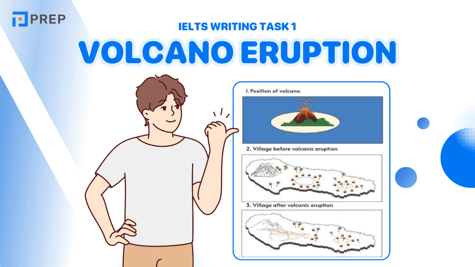 Bài mẫu IELTS Writing Task 1 Volcano eruption band 7.0+
