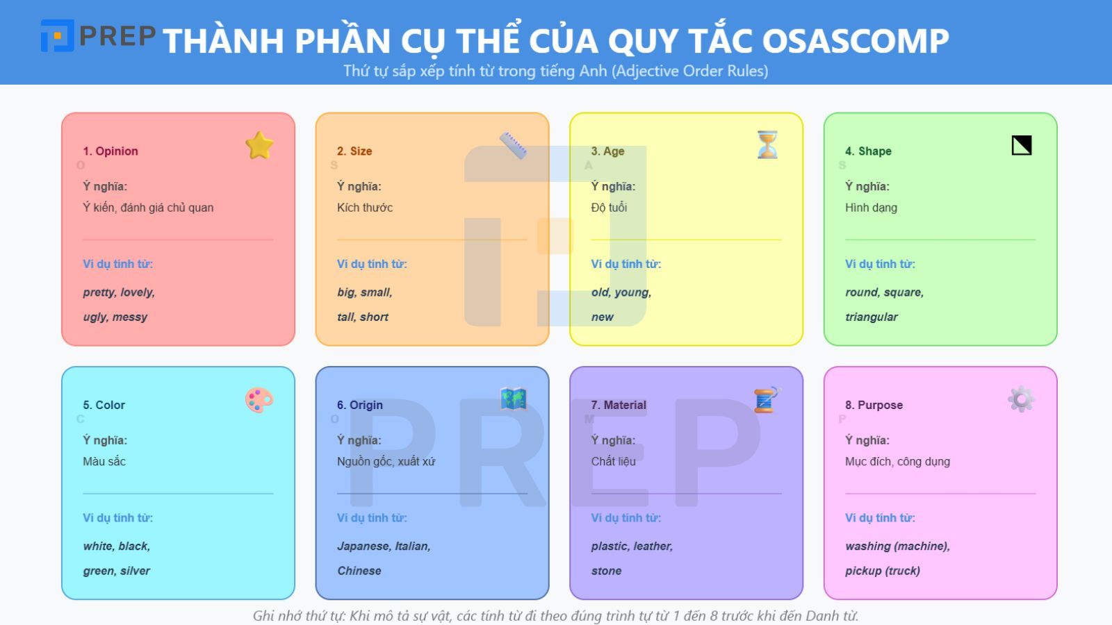 Quy tắc OSASCOMP là gì? Trật tự tính từ trong tiếng Anh