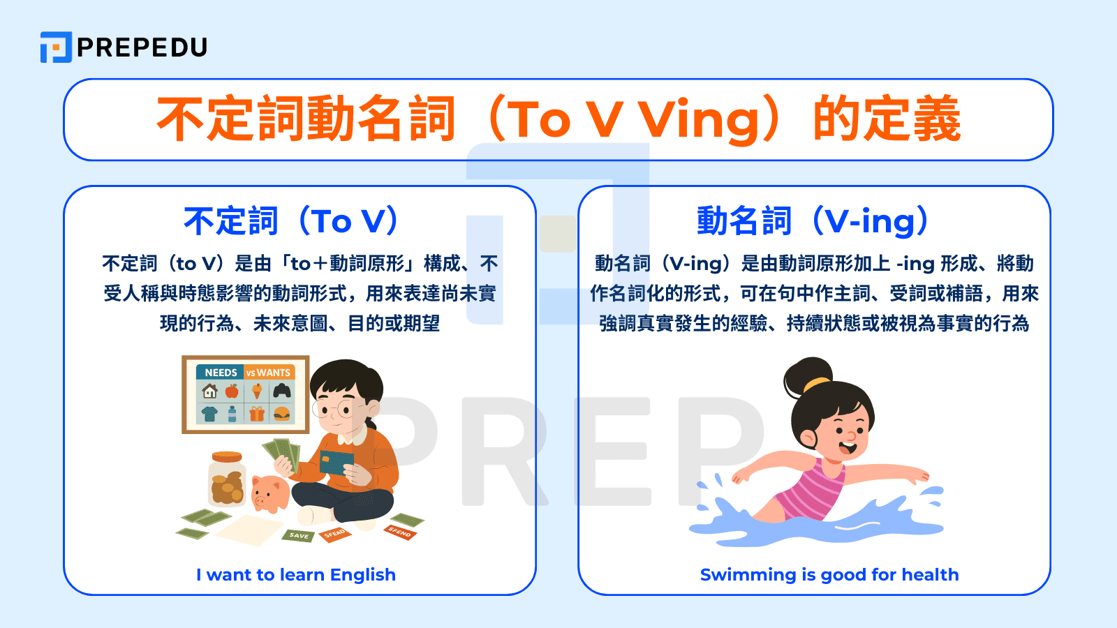To V 還是 Ving？英文不定詞動名詞差異+100個必背動詞清單