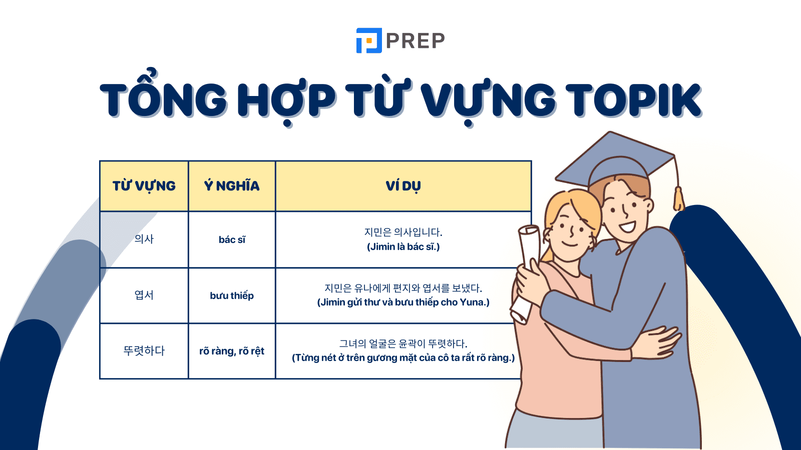 85+ từ vựng TOPIK giúp chinh phục kỳ thi trong tầm tay